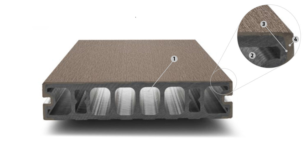 Geolam Technology – Geolam