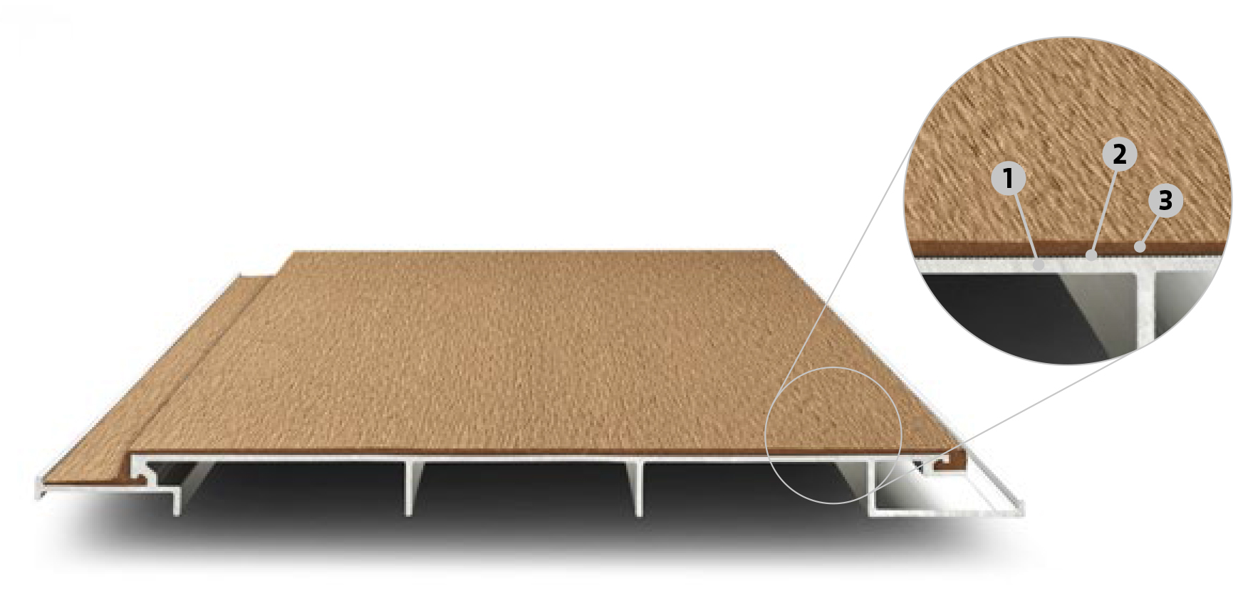 Geolam® Technology – Geolam